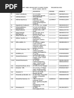 List of Ddpi'S, Beo'S & Rte Nodal Officers: Sl. No Designation Dist ...