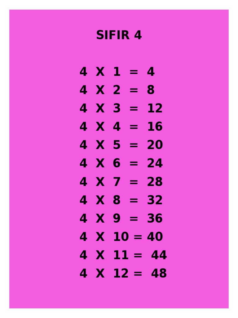 Sifir 4 | PDF | Teaching Methods & Materials