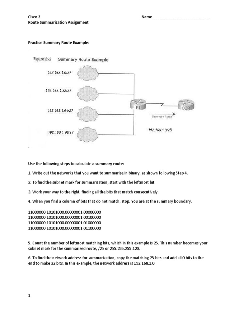 Route Summarization Assignment s12 PDF | PDF