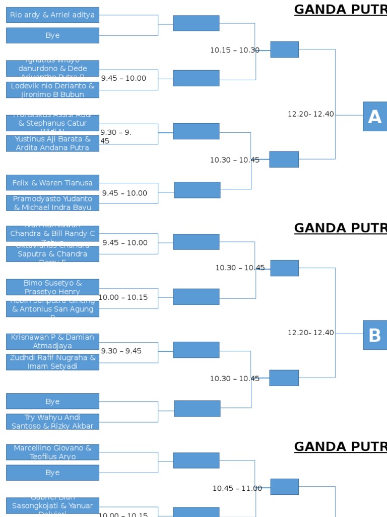 Bagan Badminton Fix | PDF