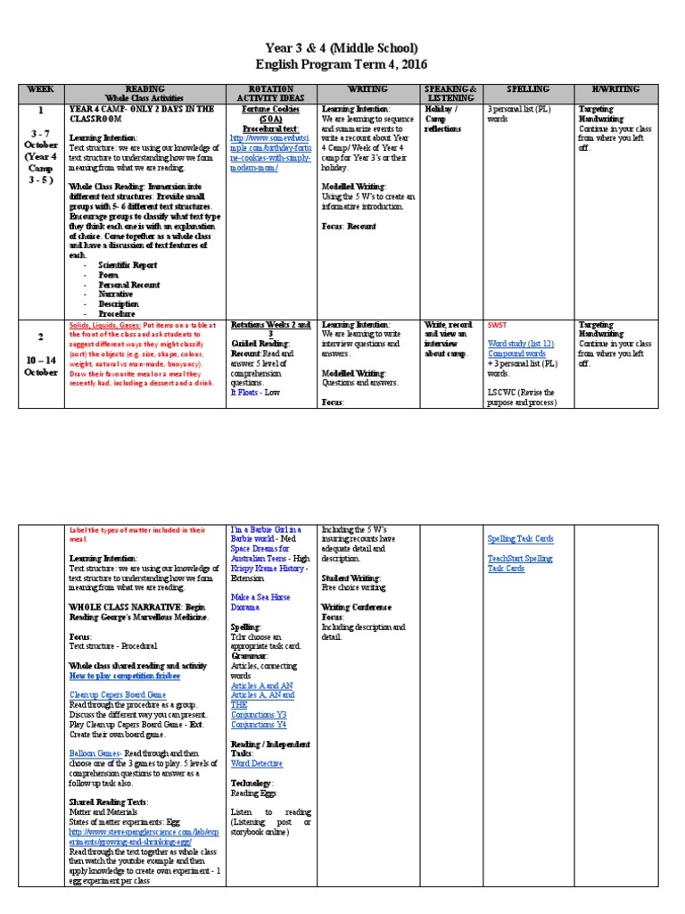 16 T 4 Literacyplannermiddleschool | PDF | Reading (Process) | Reading ...