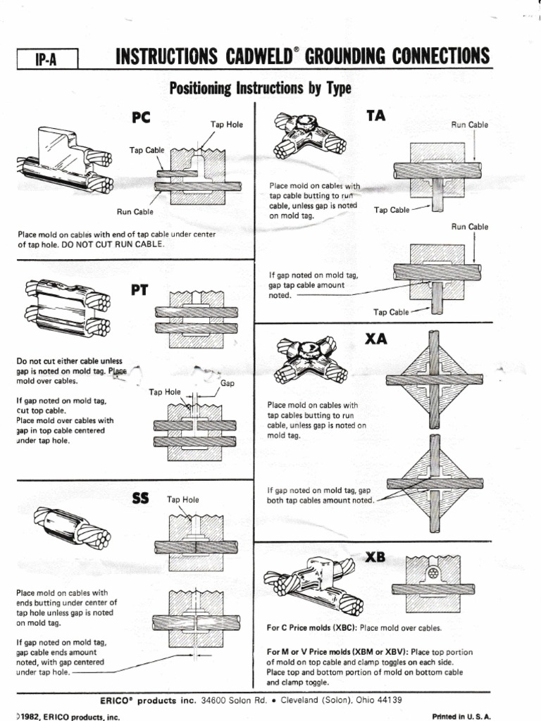 Instruction Cadweld Grounding Connections | PDF | Industrial Processes ...