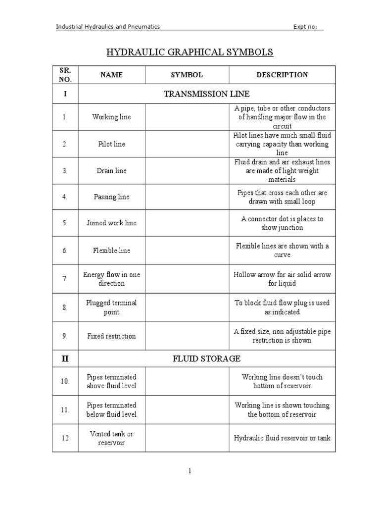 Hydraulic Graphical Symbols: Transmission Line | PDF | Valve | Actuator