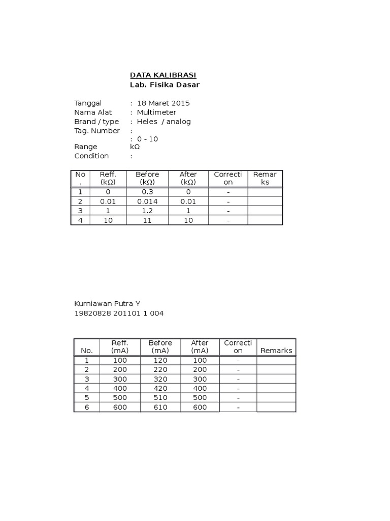 Data Kalibrasi Lab. Fisika Dasar | PDF