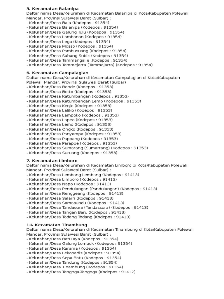 Nama-Nama Desa Kab. Polman | PDF