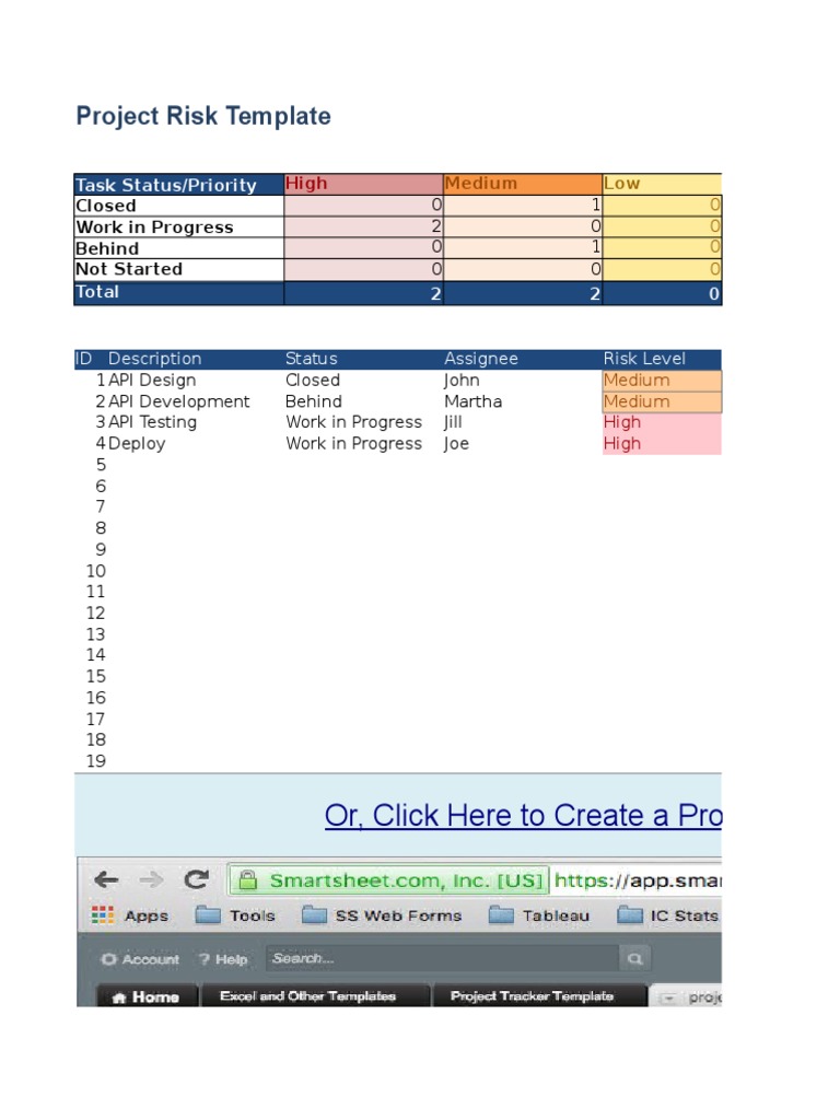 Or, Click Here To Create A Project Risk Template in Smartsheet | PDF