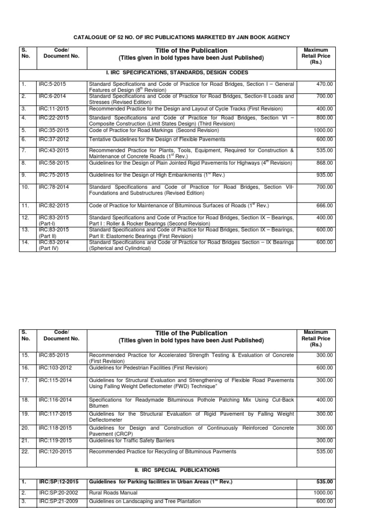 IRC and MoRTH List Partial and Important | PDF | Road Surface | Road