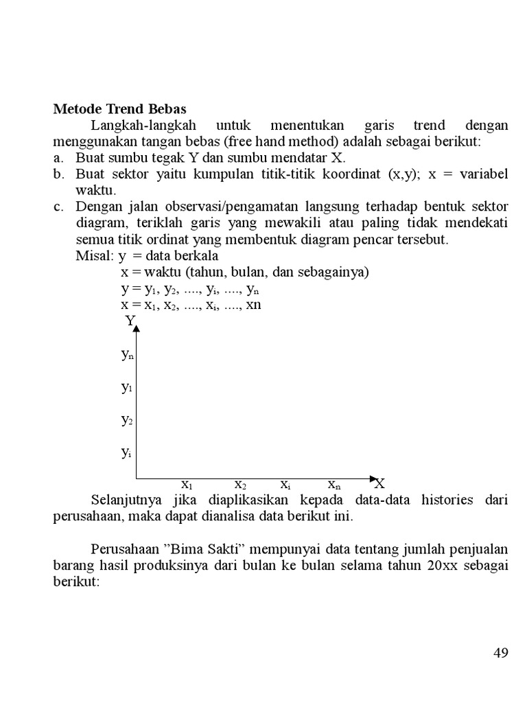 Proyeksi Penjualan | PDF | Metode & Bahan Ajar | Komputer