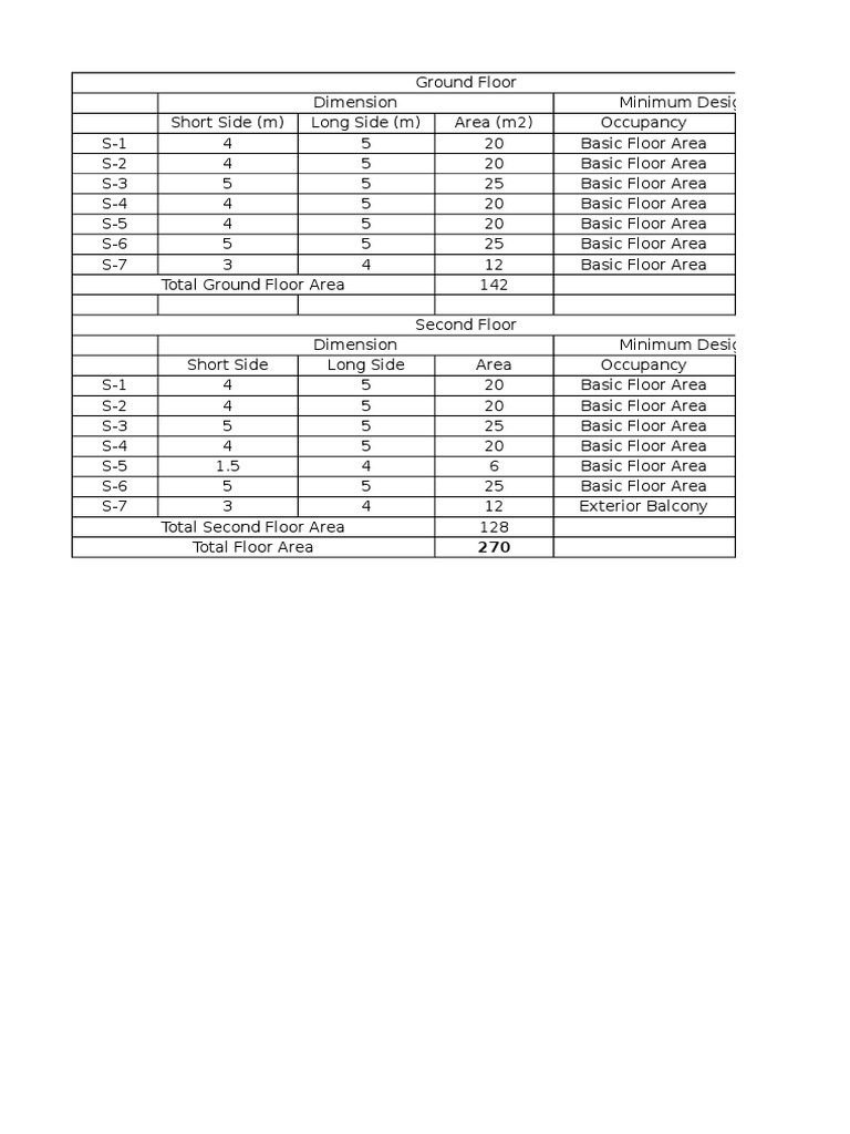 Timber Design Project - Design of A Two Storey House (Excel File) | PDF