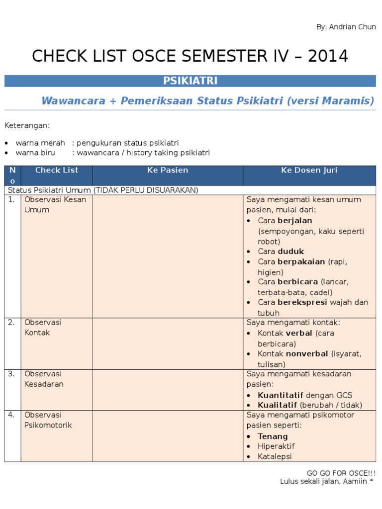 # Check List For OSCE Blok NeuroPsikiatri | PDF | Pengembangan Diri