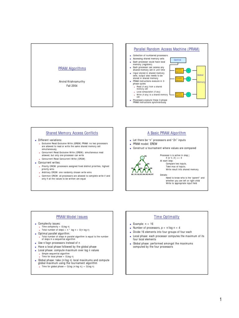 Parallel Random Access Machine (PRAM) : Control | PDF | Parallel ...