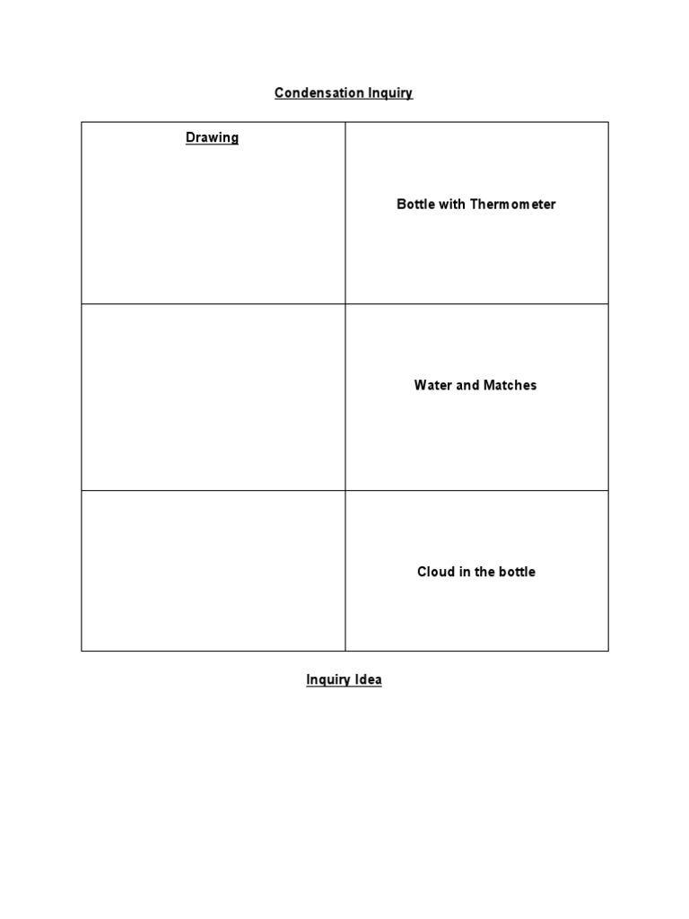 Condensation Assessmentsheets | PDF | Language Arts & Discipline