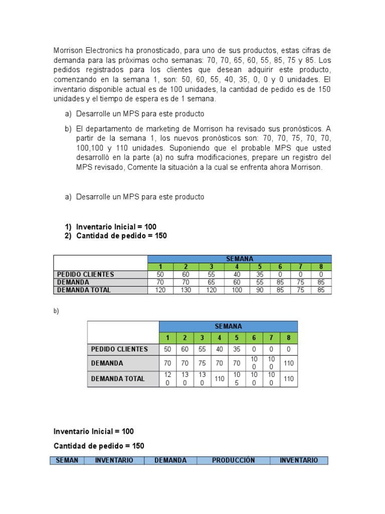 MRP | PDF | Inventario | Science