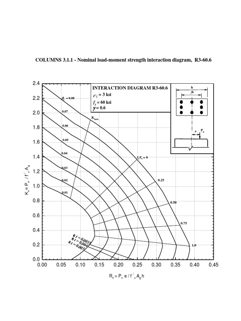 Cartas Del Aci | PDF | Computer Hardware | Digital Technology