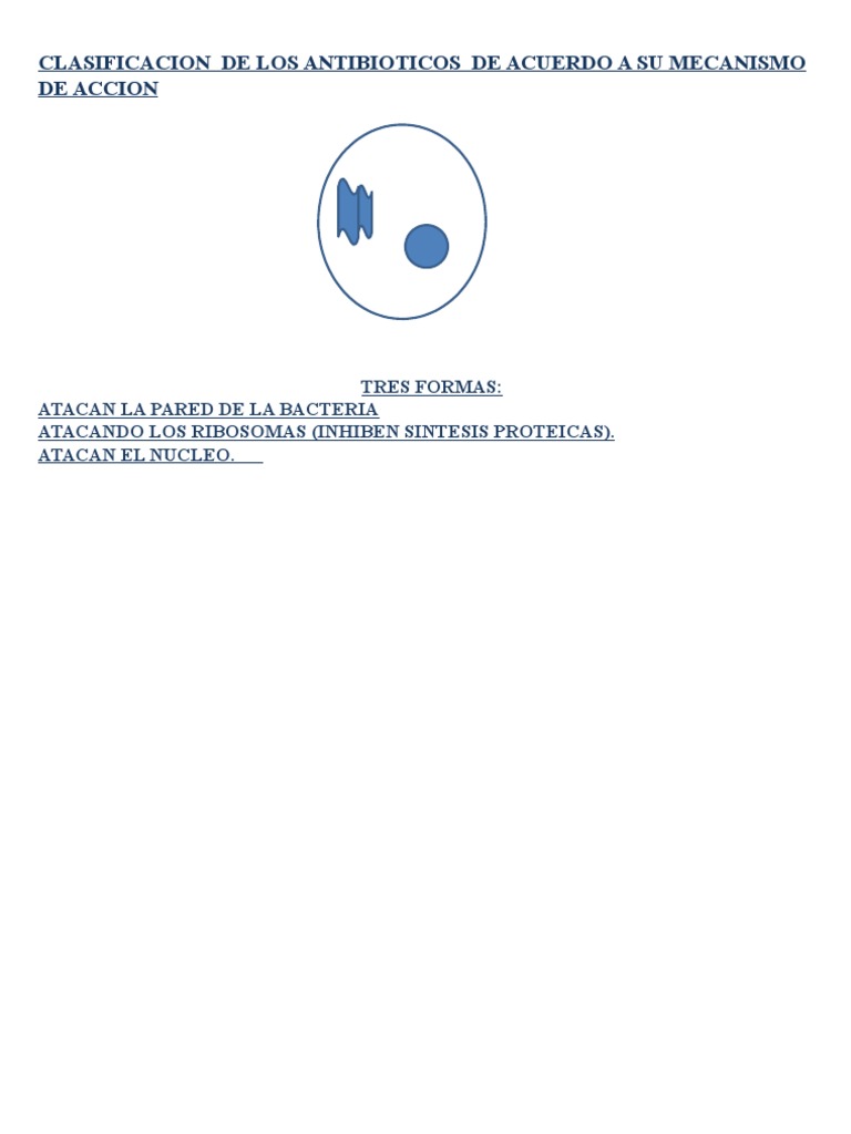 Clima Te Amo | PDF | Drogas | Medicina CLINICA