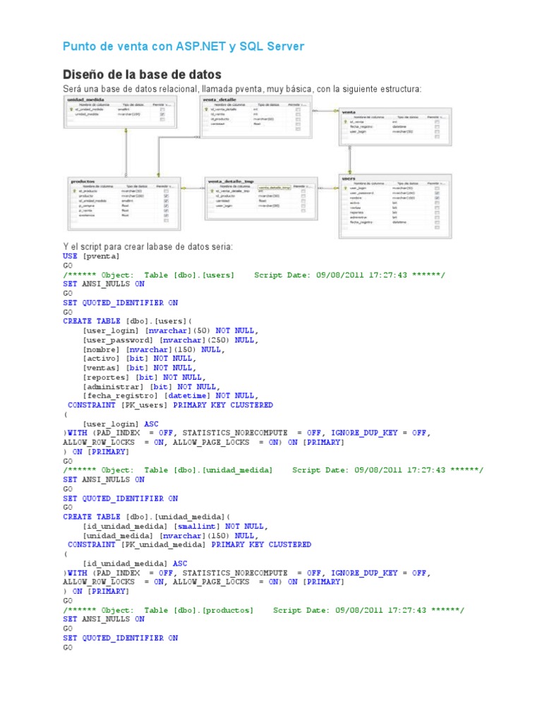 Punto de Venta Con ASP | PDF | Information Technology Management | Computing