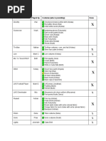 Book Character Parade Script 2025 | PDF | Spider Man | Superheroes