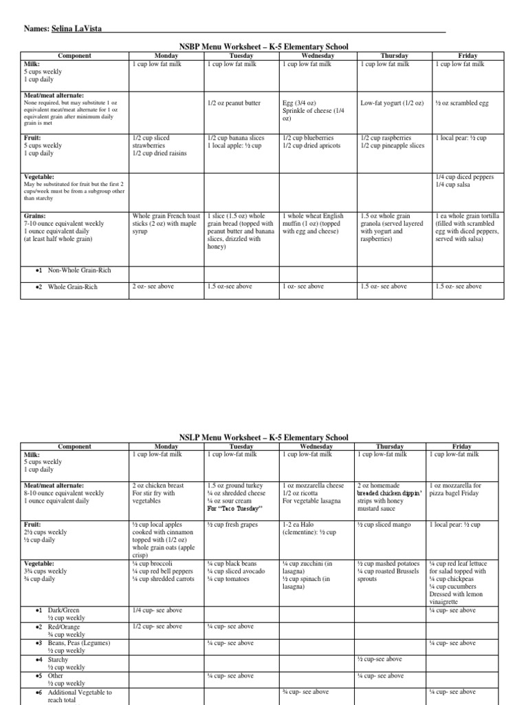 NSB NSLP Menu Template K 5-1 | PDF | Grain | Salad