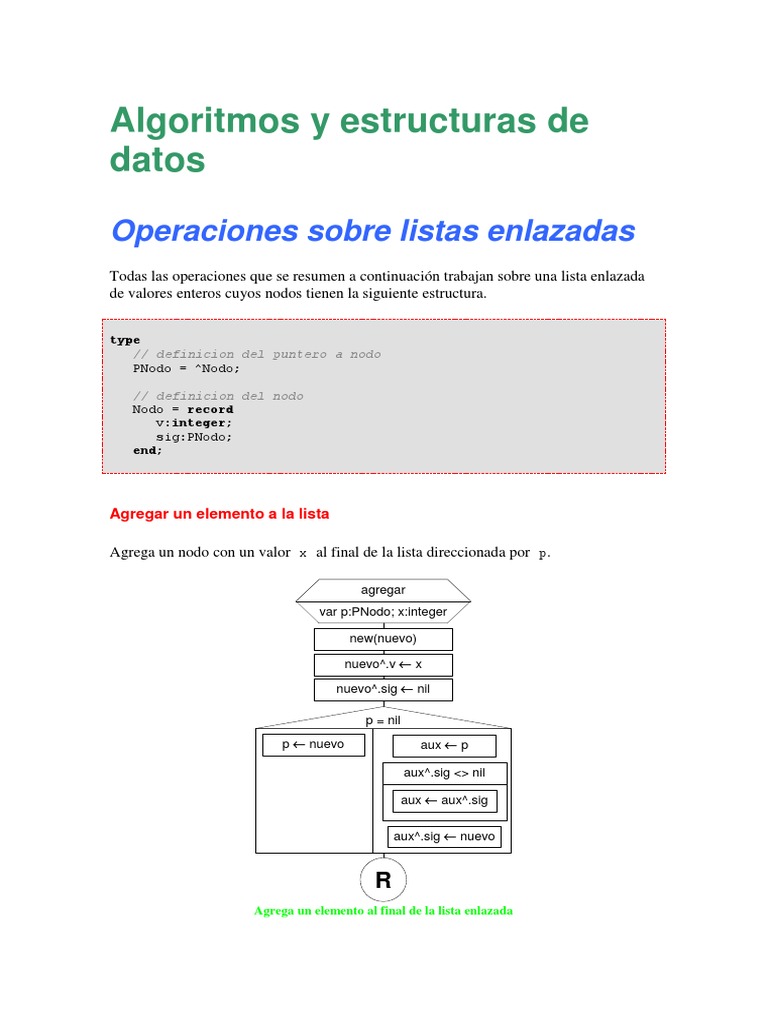Operaciones Sobre Listas (Pascal) | PDF | Programación de computadoras ...