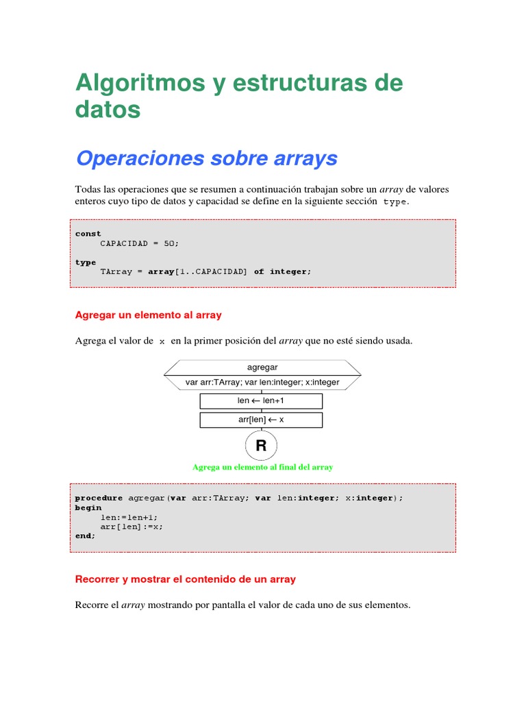 Operaciones Sobre Arrays (Pascal) | PDF | Estructura de datos de matriz | Áreas de informática