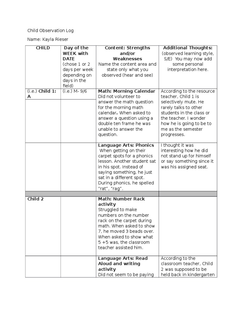 Child Observation Log - Assessment Portfolio | PDF | Phonics | Teaching ...