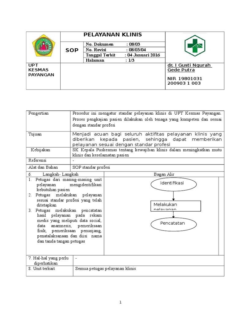 SOP Pelayanan Klinis Puskesmas | PDF | Pengembangan Diri | Kesehatan Holistik