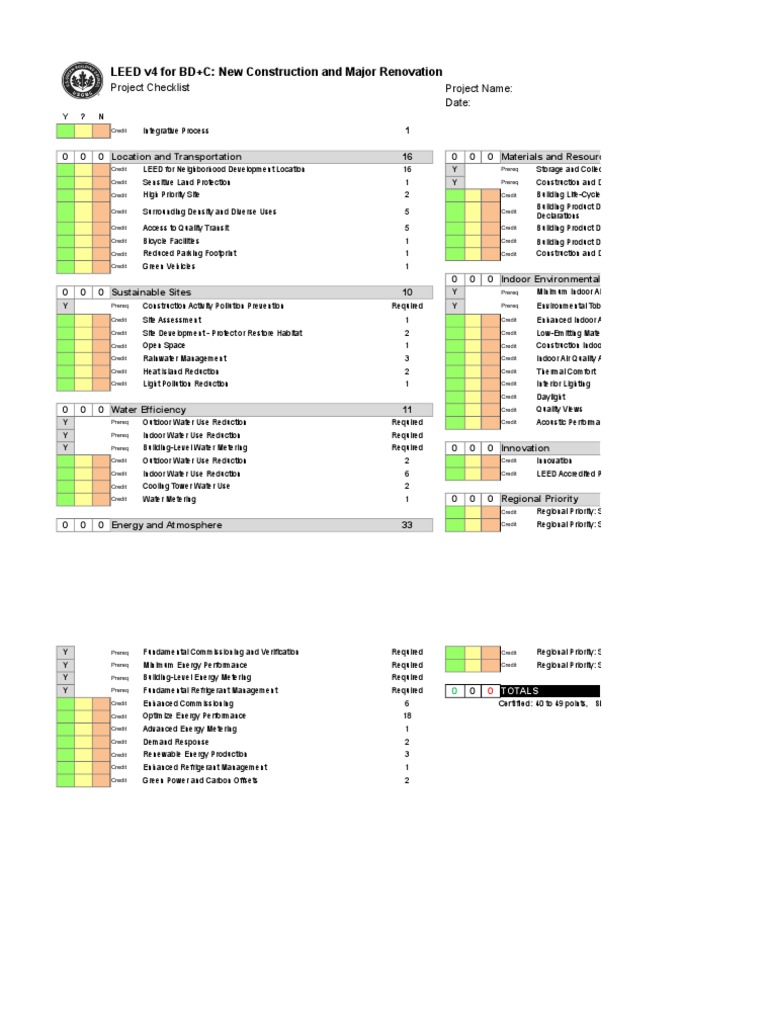 LEED v4 For BD+C: New Construction and Major Renovation: Project ...