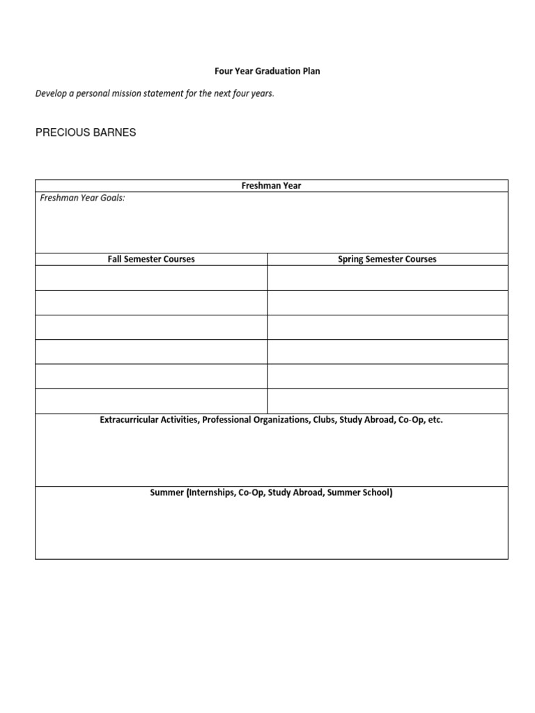 Four Year Graduation Plan 1 | PDF