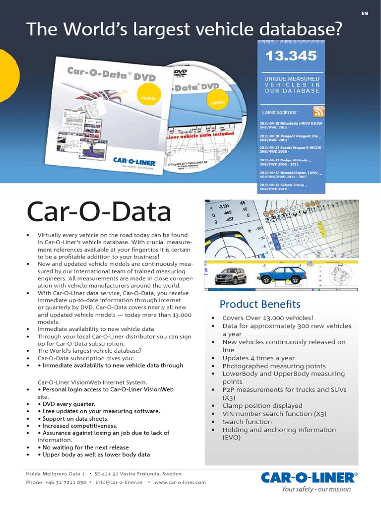 Car o Liner Data | Databases | Car Body Styles
