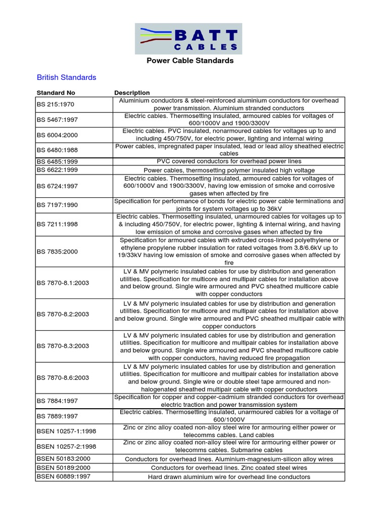 British Standards for Electrical Cables | PDF | Cable | Electrical Wiring