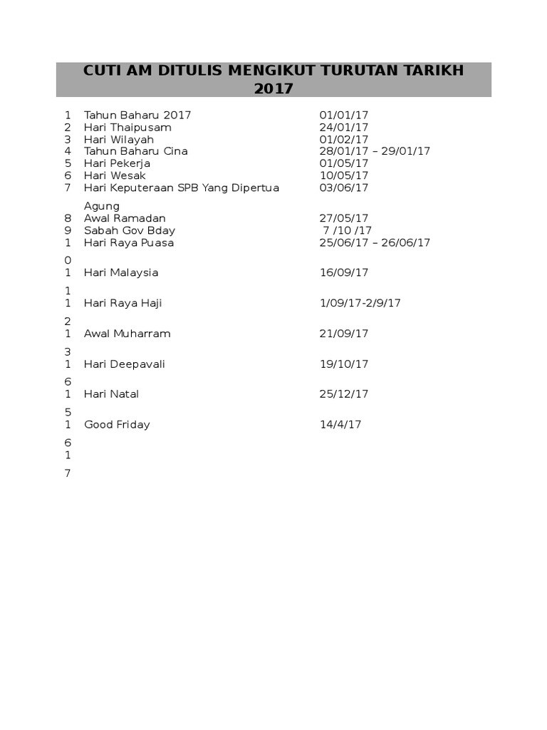 Cuti Am Ditulis Mengikut Turutan Tarikh 2017 | PDF