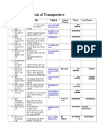 Transport GST Number Directory PDF | PDF | Cargo | Logistics