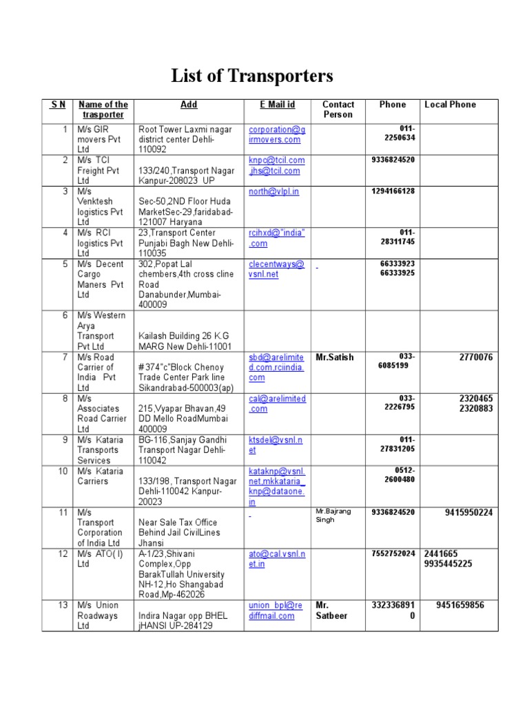 List of Transporters: SN Name of The Trasporter Add E Mail Id Contact ...