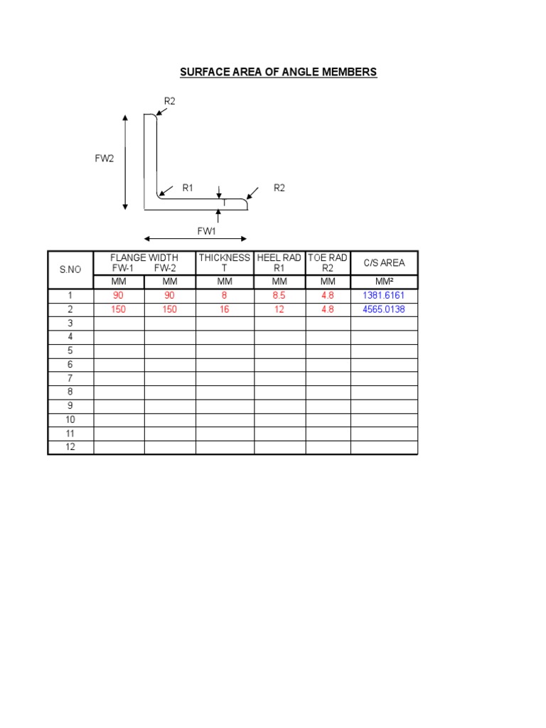 Angle Surface Area | PDF