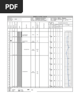 Sample Bore-Log | PDF | Silt | Geotechnical Engineering