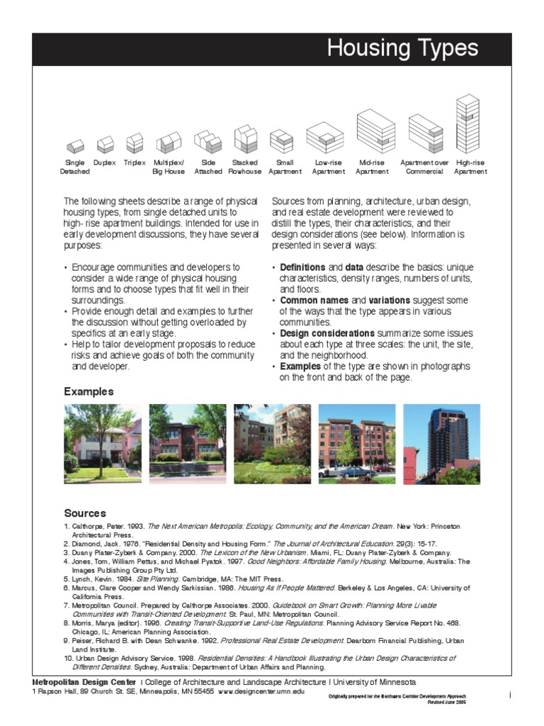 3housing Types Sheets | PDF