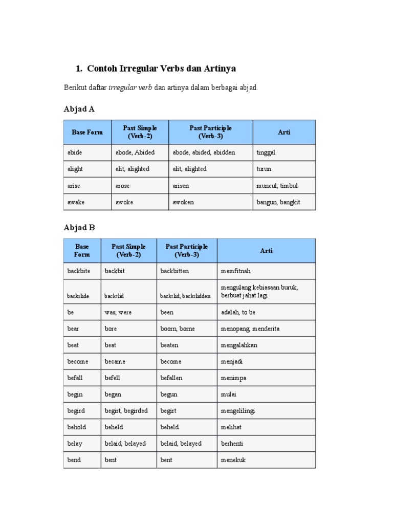 Contoh Irregular Verbs Dan Artinya (Nadia) Tar Malam Ambil | PDF ...