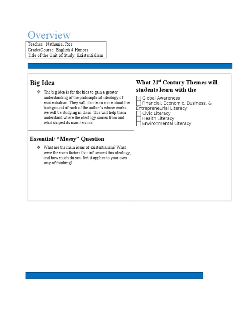 English 4 Honors: Existentialism Unit | PDF | Existentialism ...