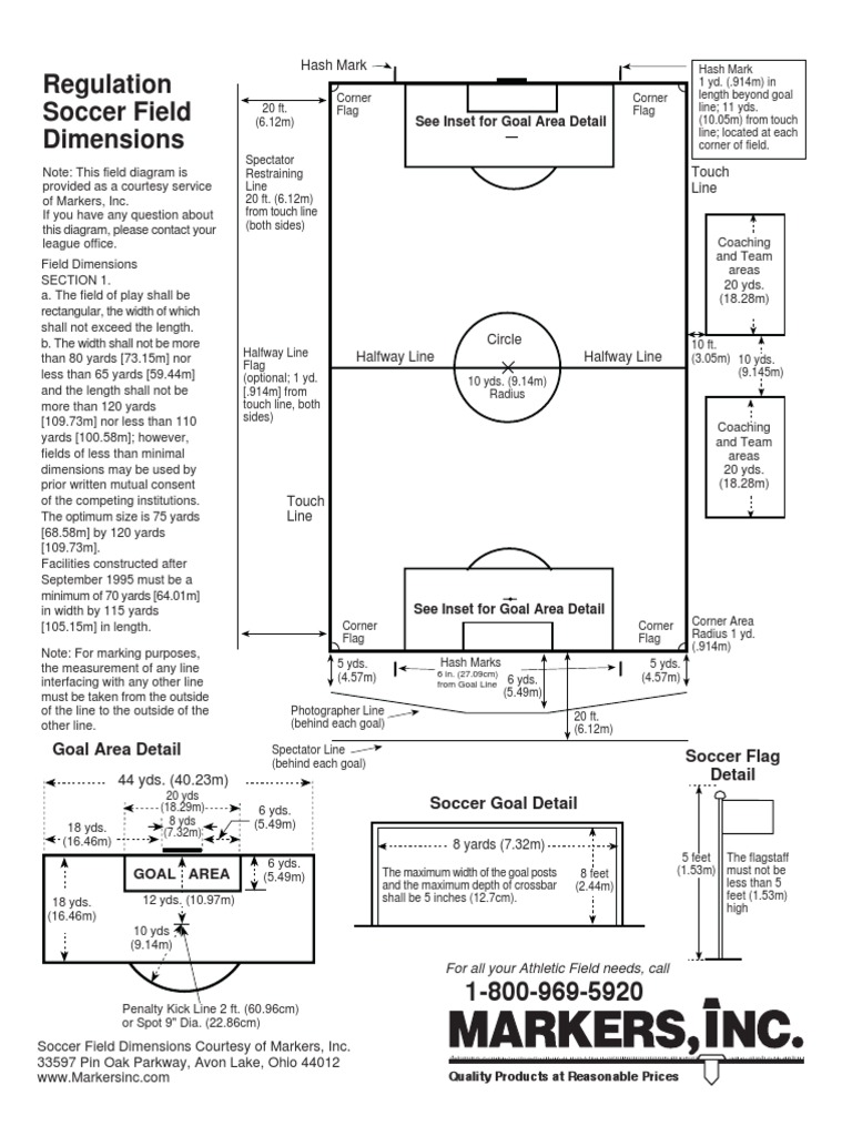 Soccer Field Dimensions | PDF