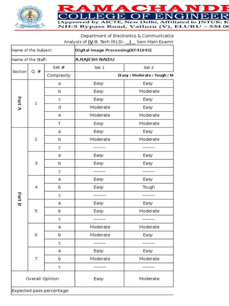 Format Question Paper Analysis | PDF