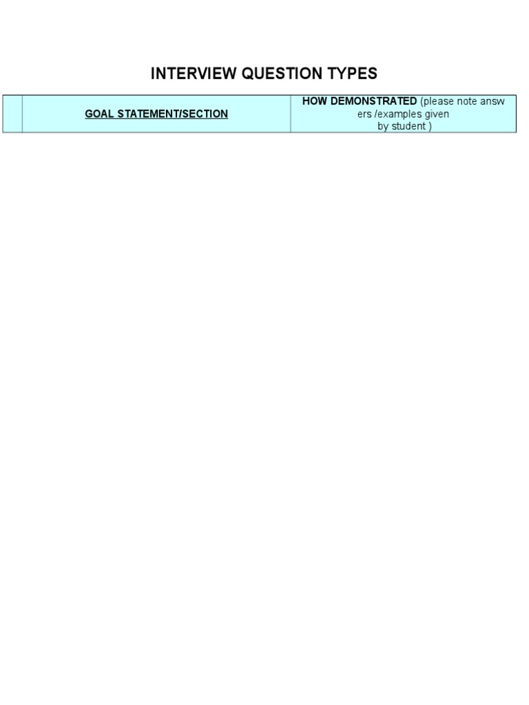 Interview Question Types | PDF | Lesson Plan | Teachers