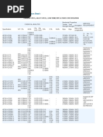 Powder Metallurgy Material MPIF Standard | PDF | Chemistry | Building ...