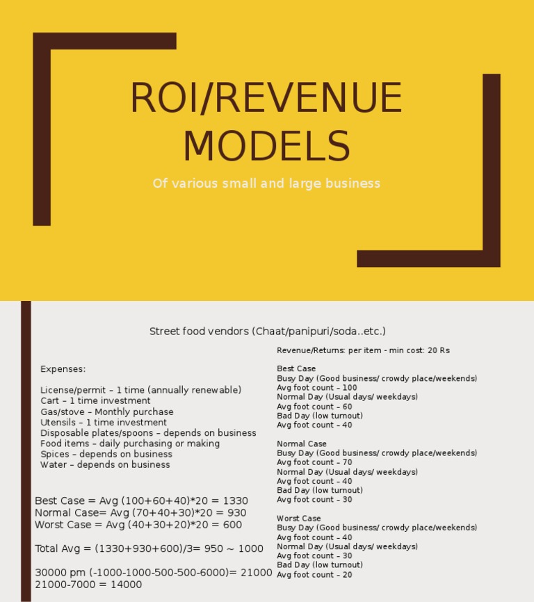Roi/Revenue Models: of Various Small and Large Business | PDF
