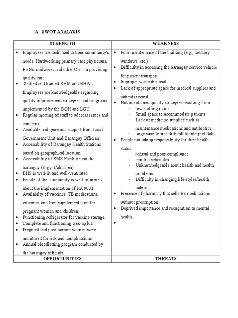 Swot Analysis | PDF | Pharmaceutical Drug | Health Economics