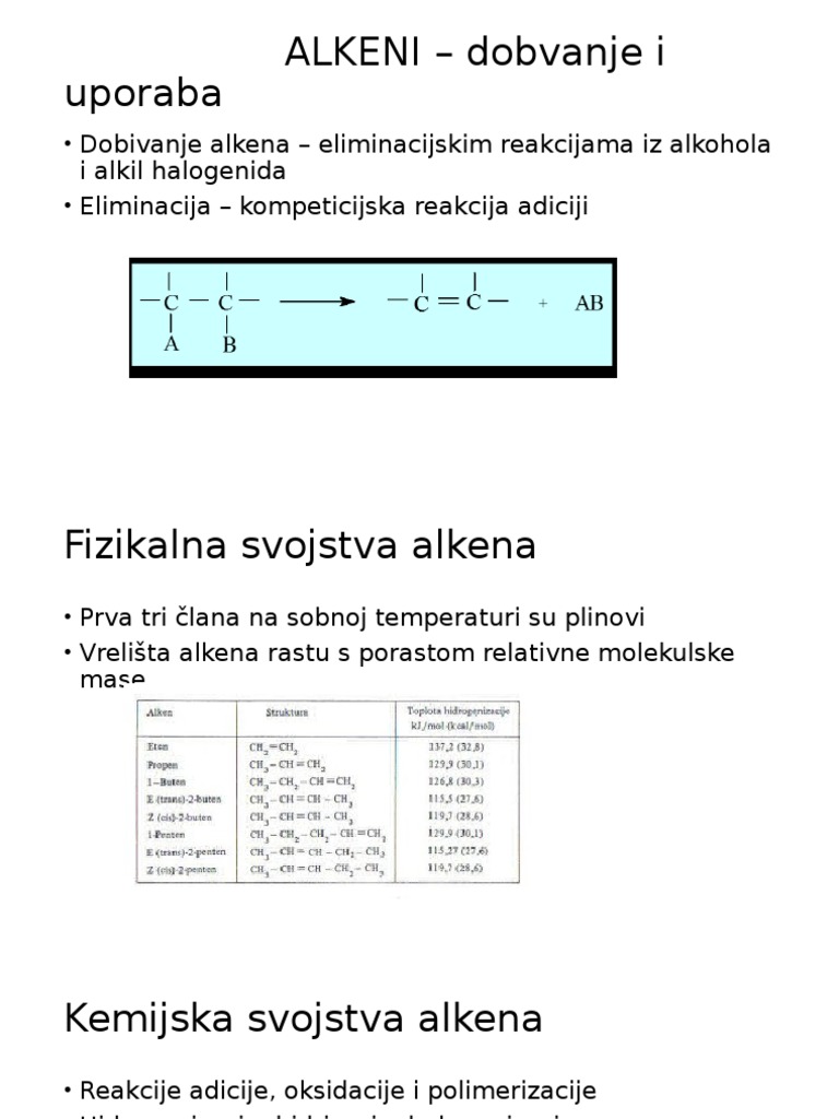 ALKENI - Dobivanje I Uporaba | PDF