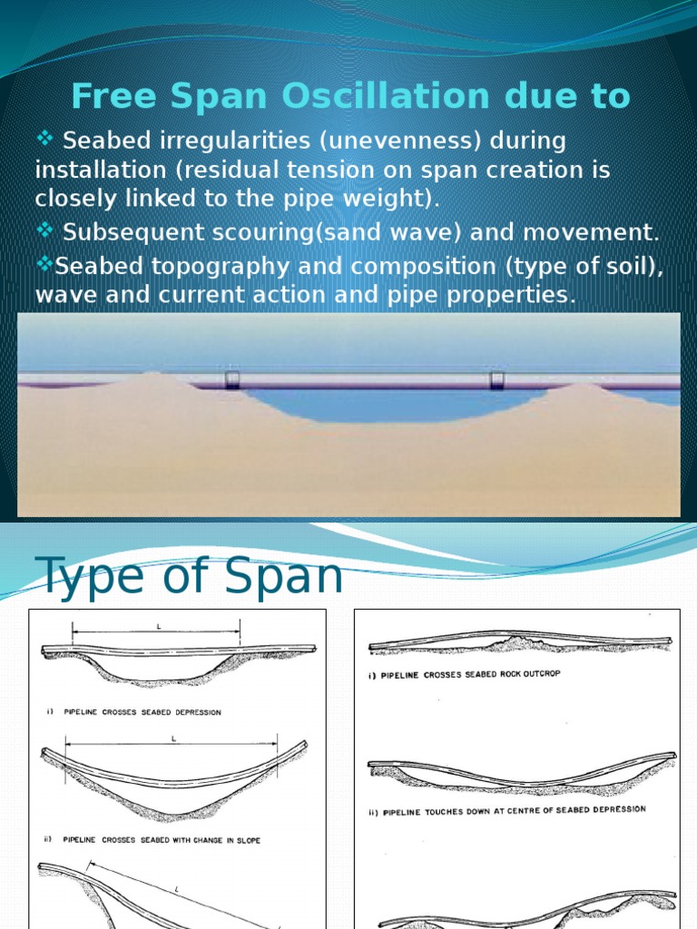 Free Span Oscillation Due To | PDF | Buckling | Stress (Mechanics)
