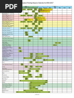 Oct 24, 24 MN WF Mig Report | PDF | Hunting | Ornithology
