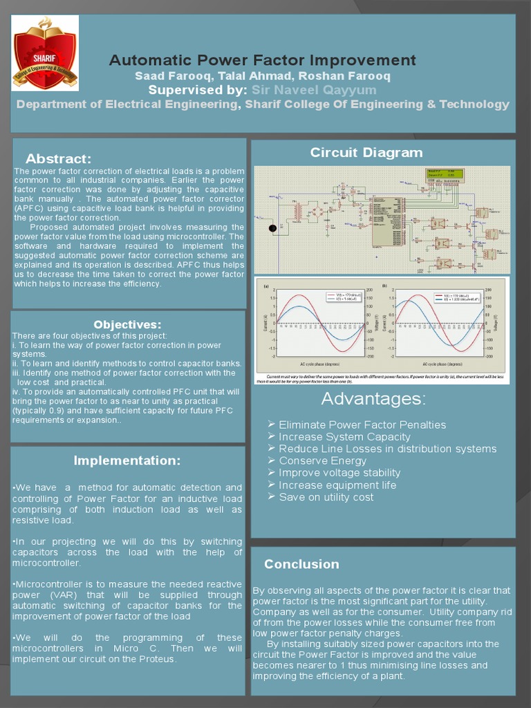 PFC Poster | Download Free PDF | Capacitor | Power (Physics)