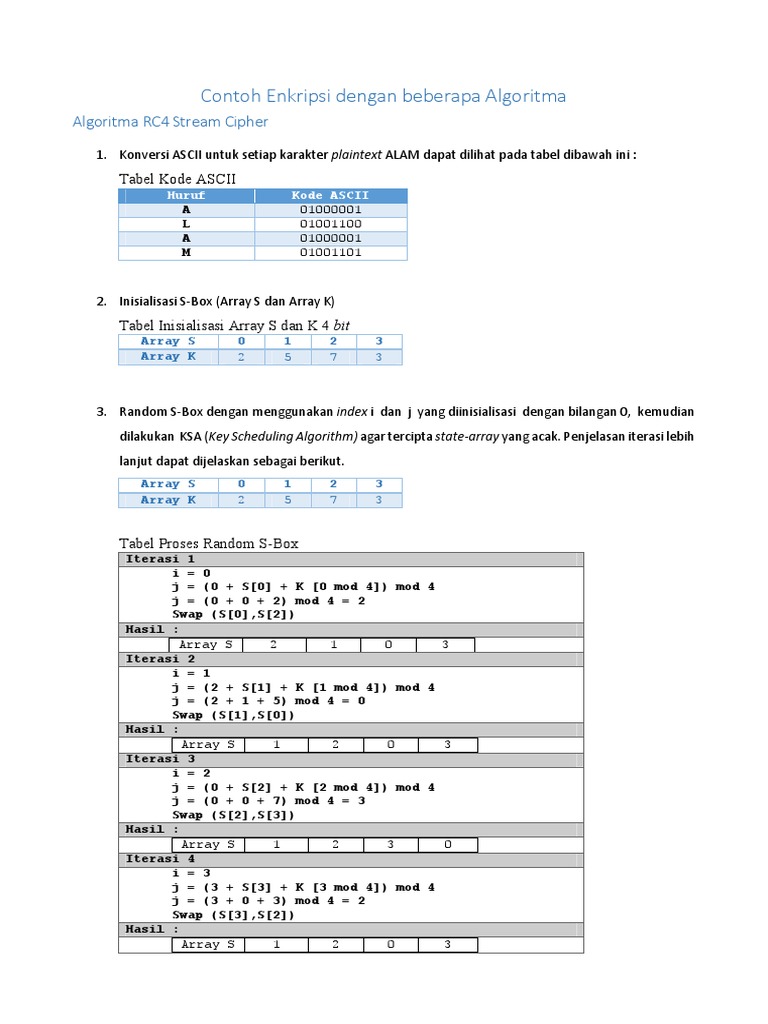 Contoh Enkripsi Dengan Beberapa Algoritma | PDF