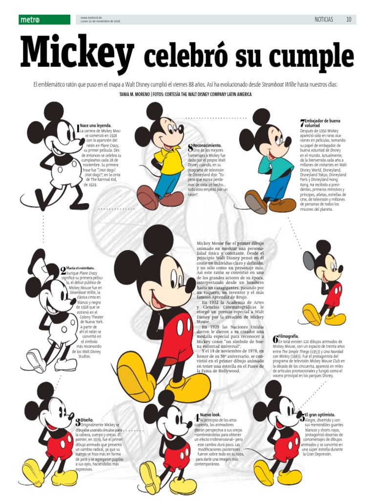 Evolución de Mickey Mouse | PDF | Walt Disney | Disneyland